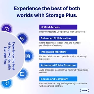Break Barriers in Document Management with Storage Plus..pdf