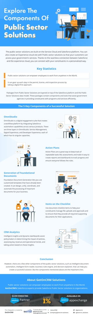 Explore the Components of Public Sector Solutions - The 5 Key Components of a Successful ...