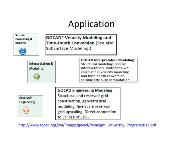 Gocad Tutorial | PDF