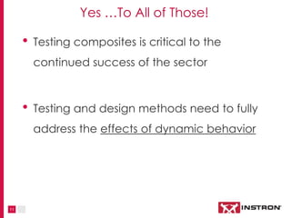 Composites on the Move: The Need for Dynamic Testing | PDF