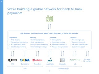 GoCardless Overview | PDF