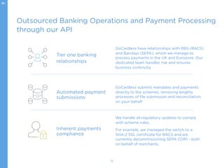 GoCardless Overview | PDF