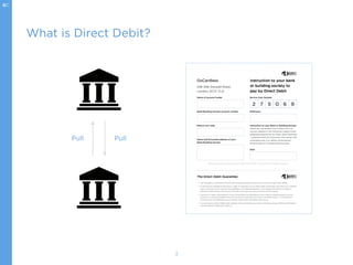 GoCardless Overview | PDF