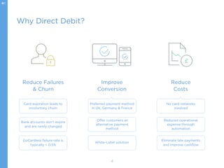 GoCardless Overview | PDF