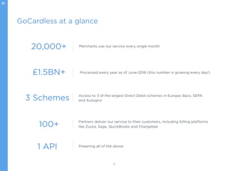 GoCardless Overview | PDF