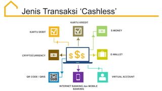 Go Cashless Jenis-Jenis Transaksi Digital | PPT
