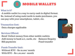 GO CASHLESS! GO DIGITAL! | PPTX