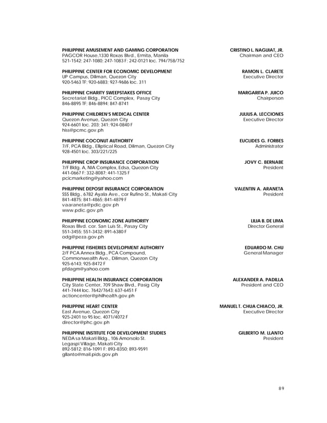 Government-Owned and Controlled Corporations list | PDF | Lung and ...