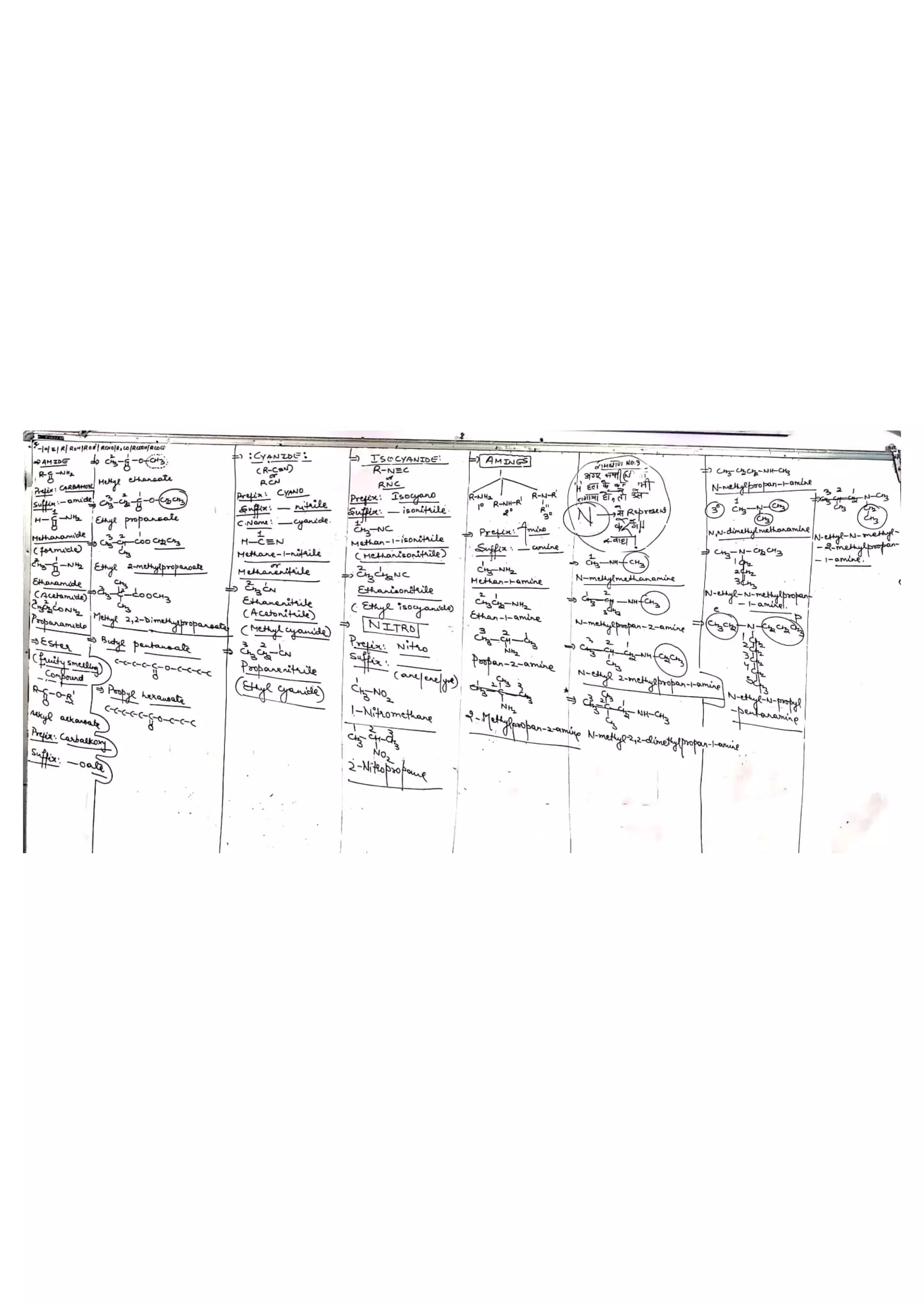 GOC chemistry ⚗️.pdf