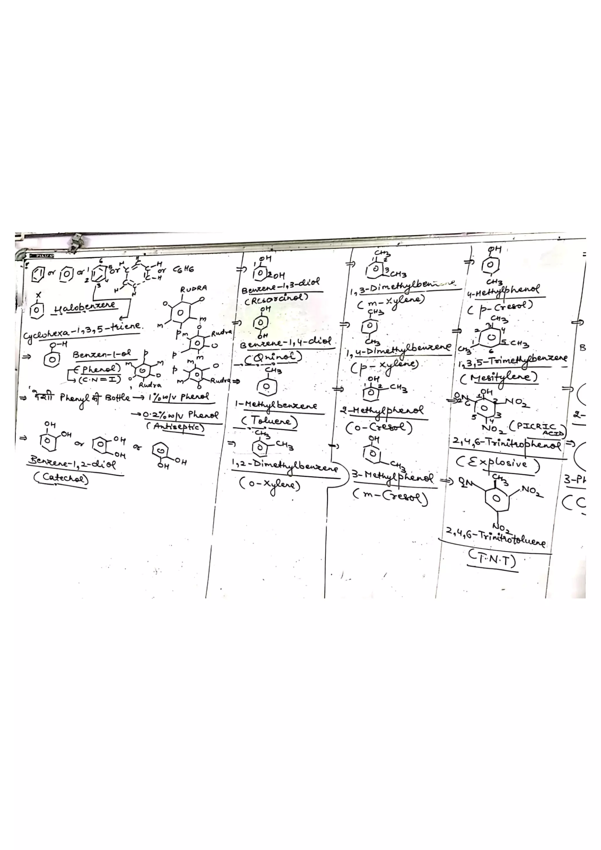 GOC chemistry ⚗️.pdf