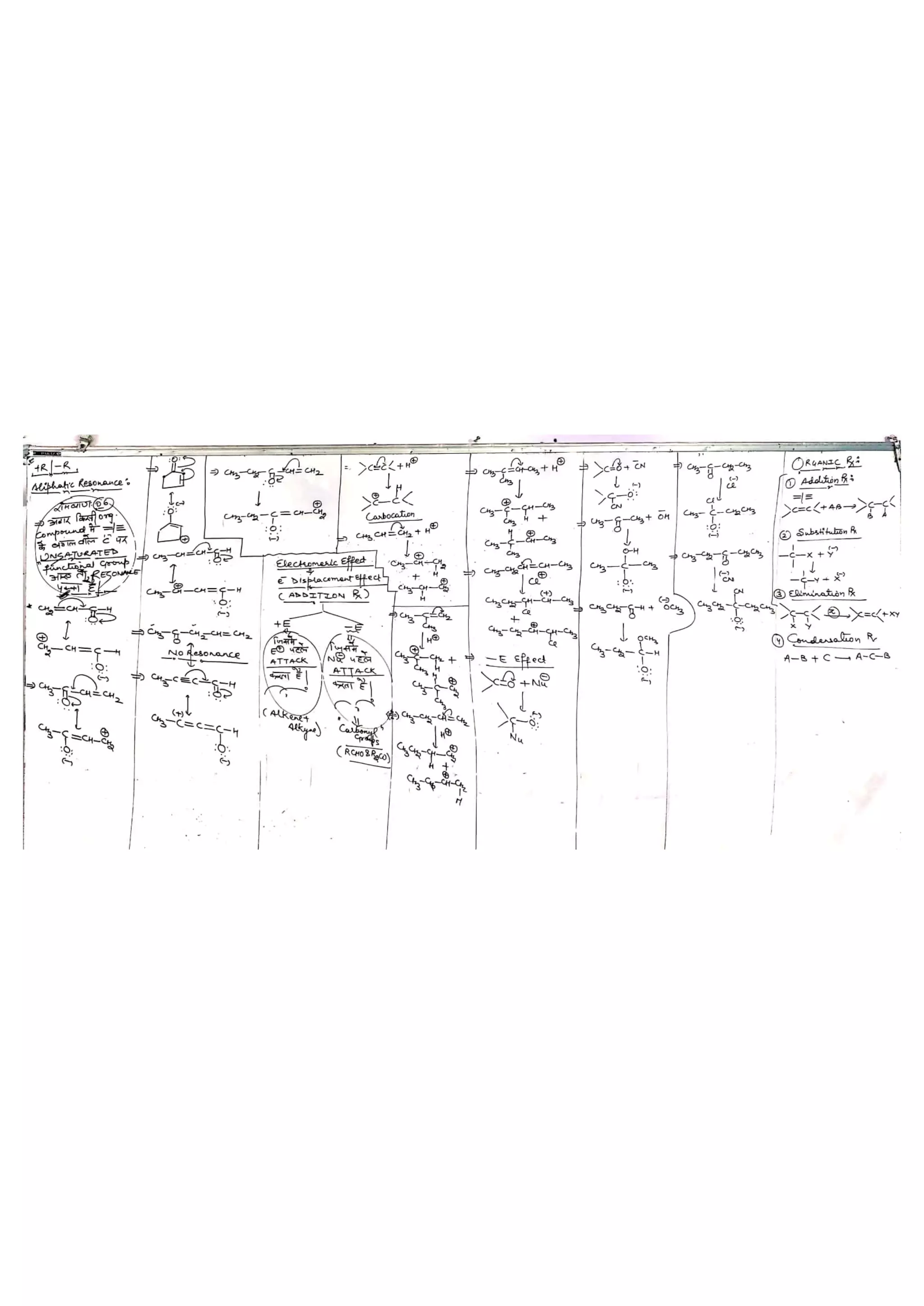 GOC chemistry ⚗️.pdf
