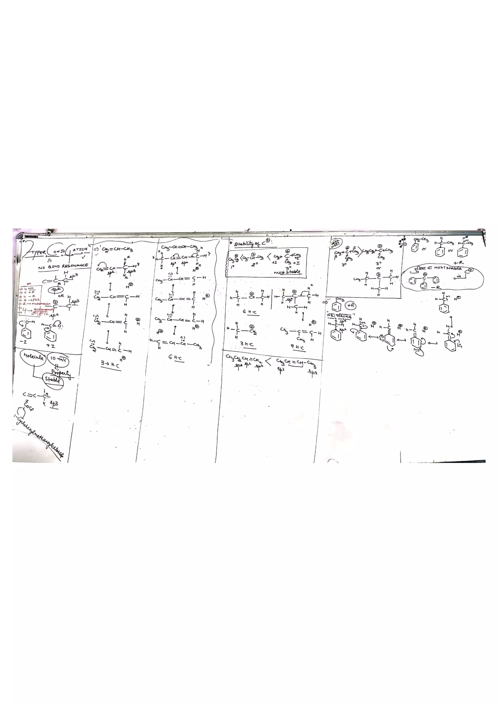 GOC chemistry ⚗️.pdf