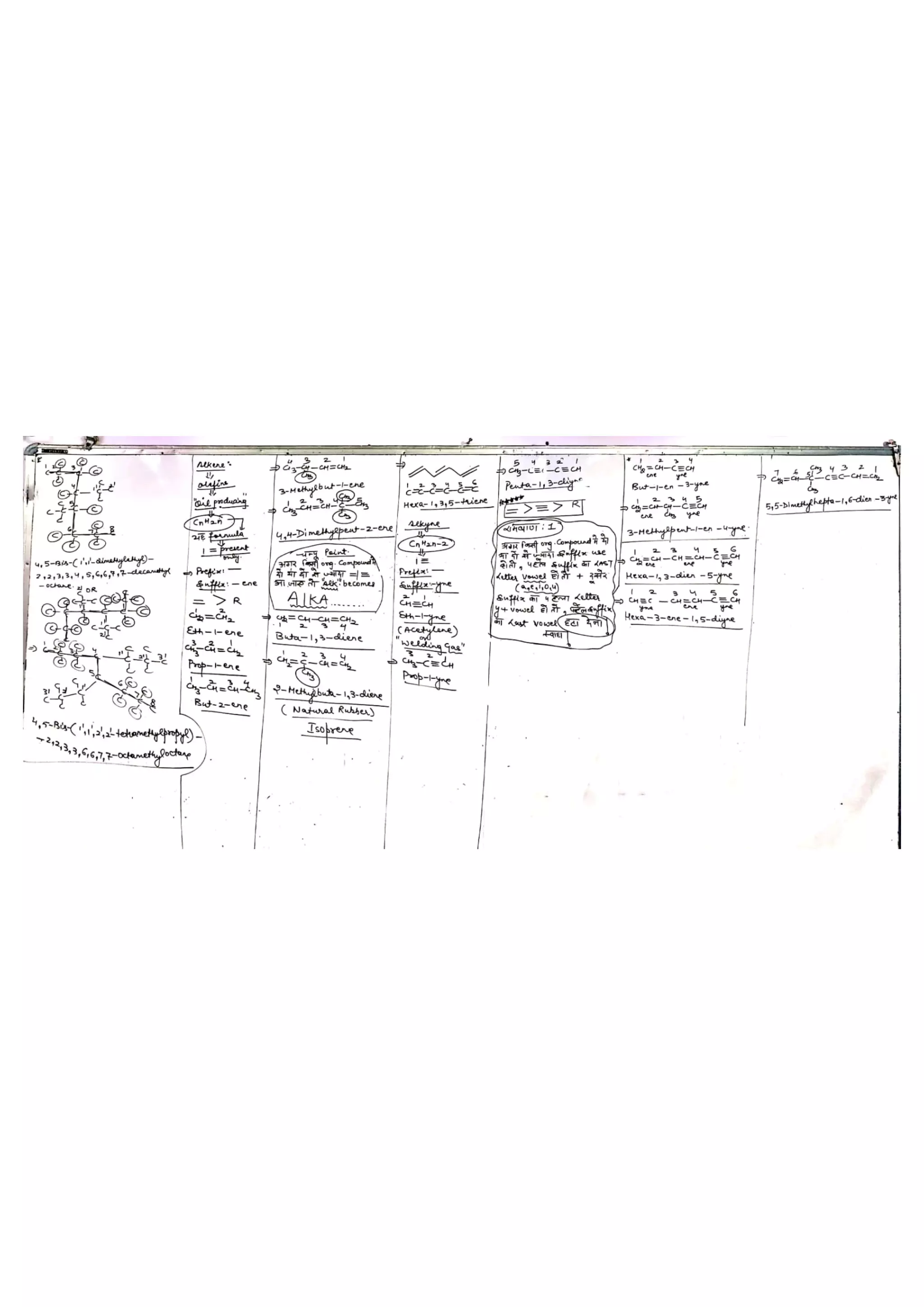 GOC chemistry ⚗️.pdf