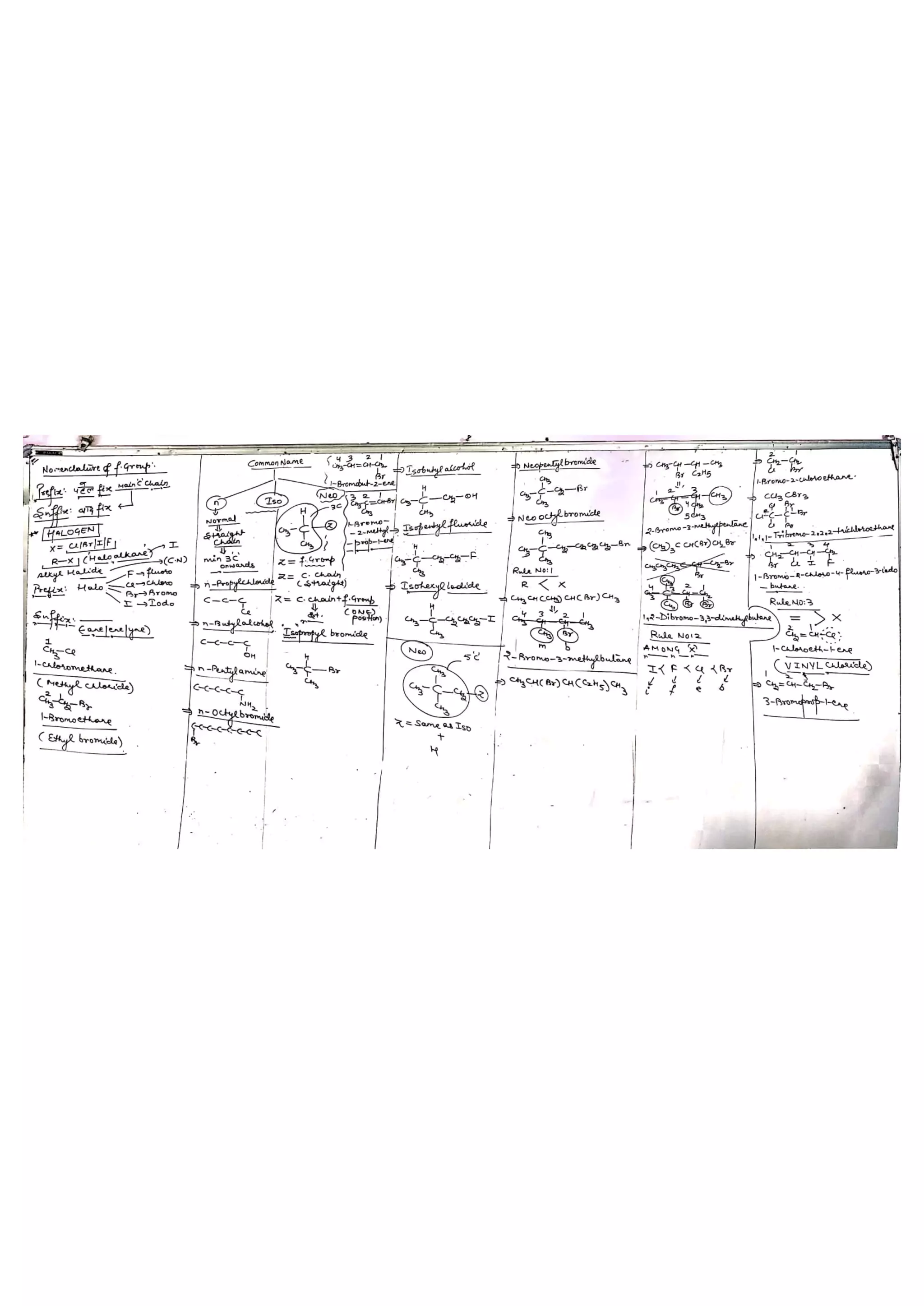 GOC chemistry ⚗️.pdf