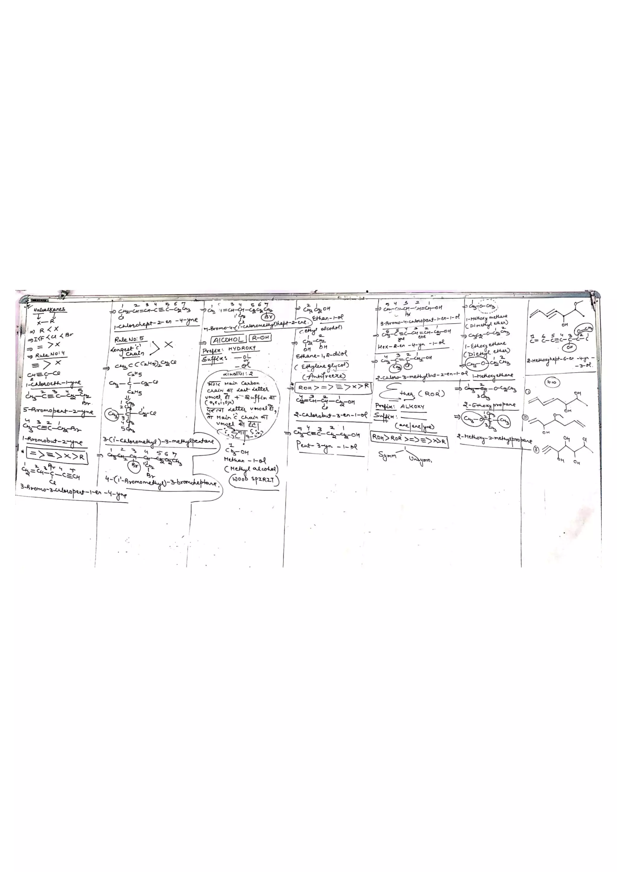 GOC chemistry ⚗️.pdf
