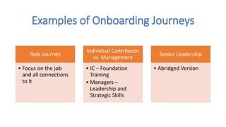 Cracking the Turnover Code: Navigating Onboarding Challenges in Small ...