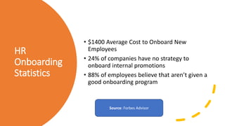 Cracking the Turnover Code: Navigating Onboarding Challenges in Small ...