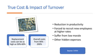 Cracking the Turnover Code: Navigating Onboarding Challenges in Small ...