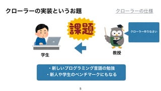 Study golang by developing mini crawler | PPT