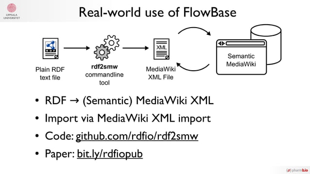 Using Flow-based programming to write tools and workflows for ...