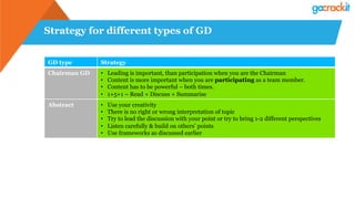 GoCrackIt GD Best Practices | PPT