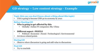 GD Preparation | PPTX | Business | Business and Finance