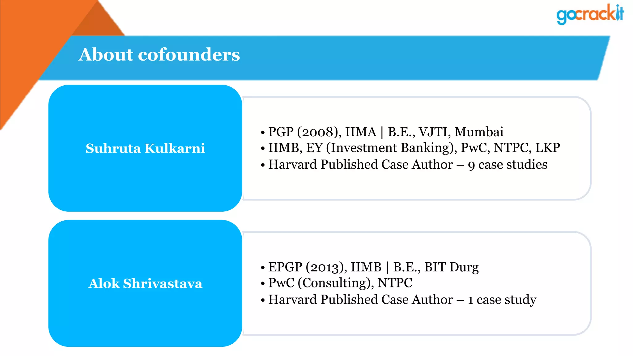 GoCrackIt presentation iimb_epgp_final | PPT