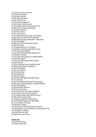 Goc sign wonder 200 radium entry list | DOCX