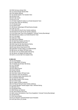 Goc sign wonder 200 radium entry list | DOCX