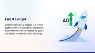 Bridging Systems with Salesforce A Comprehensive Guide to Seamless Integration | PPT