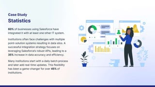 Bridging Systems with Salesforce A Comprehensive Guide to Seamless Integration | PPT