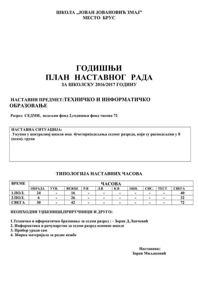 God.plan za 7 razred 2016 17 | PDF