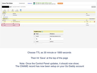 CNAME on Go Daddy | PPT