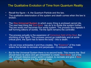 God And The Living Universe Theory | PPT