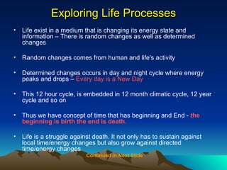 God And The Living Universe Theory | PPT