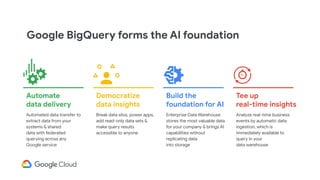 Democratizing AI/ML with GCP - Abishay Rao (Google) at GoDataFest 2019 ...