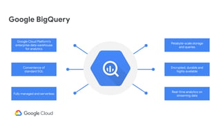 Democratizing AI/ML with GCP - Abishay Rao (Google) at GoDataFest 2019 ...