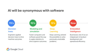 Democratizing AI/ML with GCP - Abishay Rao (Google) at GoDataFest 2019 ...