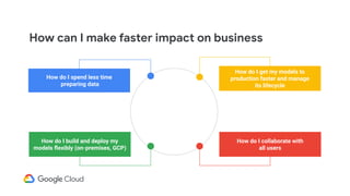 Democratizing AI/ML with GCP - Abishay Rao (Google) at GoDataFest 2019 ...