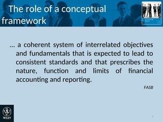 chapter 4 a conceptual framework accounting theory | PPT