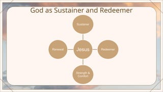 God as the Creator and the Redeemer – A Biblical Overview | PPTX