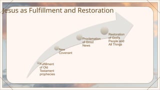 God as the Creator and the Redeemer – A Biblical Overview | PPTX