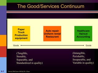 Godds services continuum | PPTX