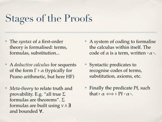 A Machine-Assisted Proof of Gödel's Incompleteness Theorems | PPT