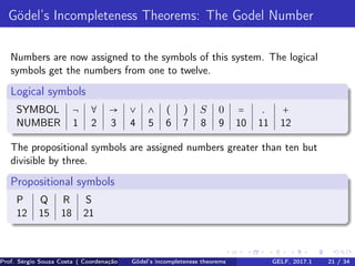 Gödel’s incompleteness theorems | PDF | Science