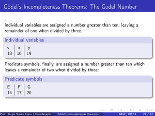 Gödel’s incompleteness theorems | PDF | Science