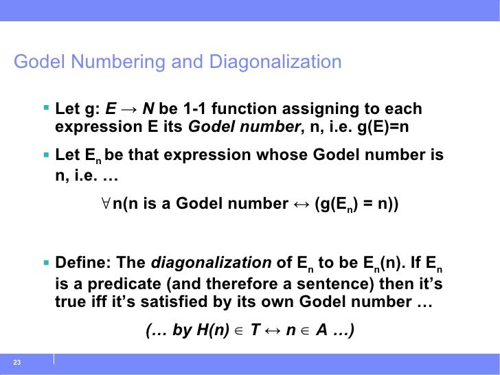 Godels First Incompleteness Theorem