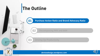 Chapter 6 - Marketing Productivity Metrics | PPT