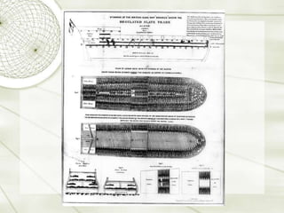 God, Gold & Glory: European Exploration & Expansion | PPT