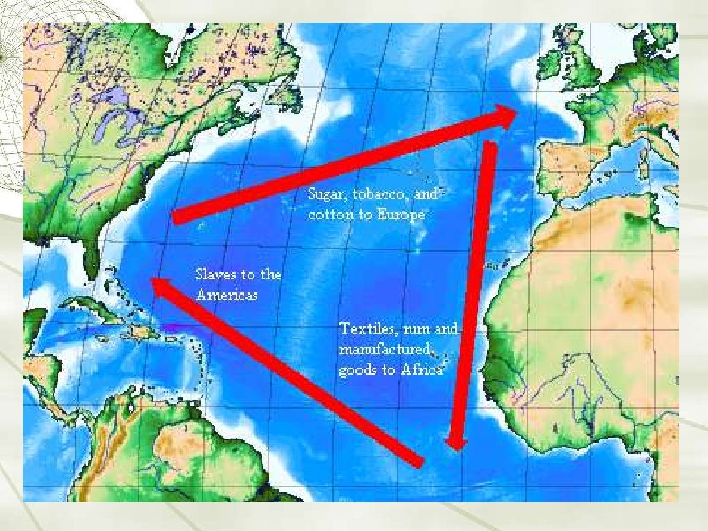 God, Gold & Glory: European Exploration & Expansion